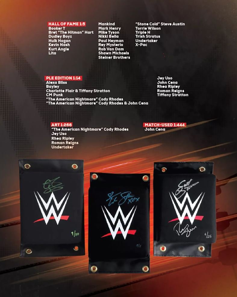 2026 Fanatics WWE Under Wraps Autographed Turnbuckle Pads Box – JB's ...